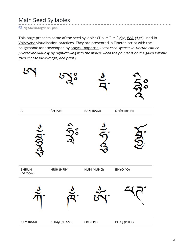 Tibetan Seed Syllables Overview | PDF | Religion & Spirituality