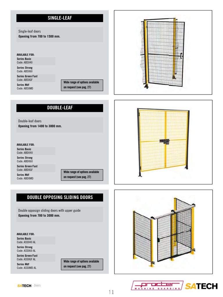 Satech Doors Datasheet | PDF
