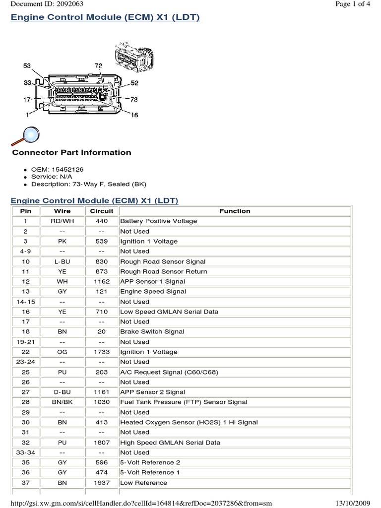Aveo 2009 Ecotec ECM Connector PDF | PDF | Throttle | Fuel Injection