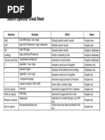 Boolean Operators Cheat Sheet | PDF | Wellness