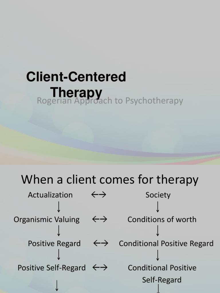 Client Centered Therapy | PDF