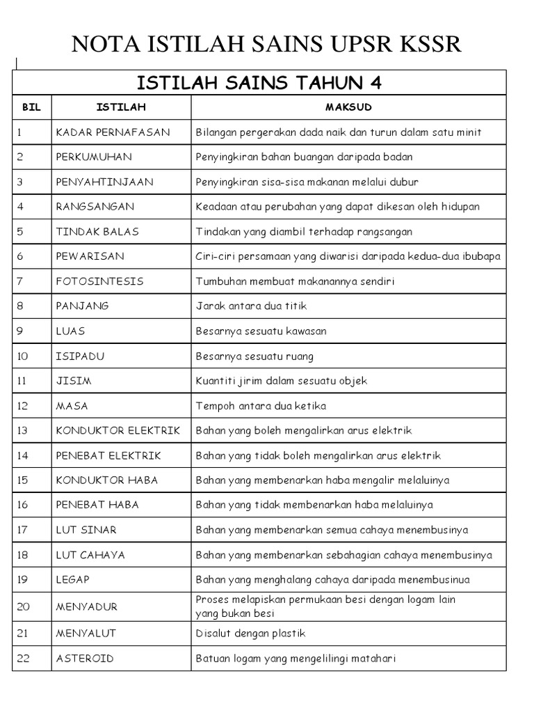 Nota Istilah Sains Upsr KSSR | PDF