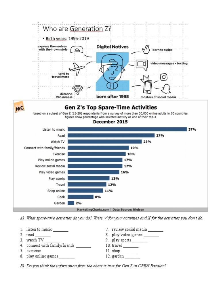 GEN Z Spare Time Activities Worksheet | PDF