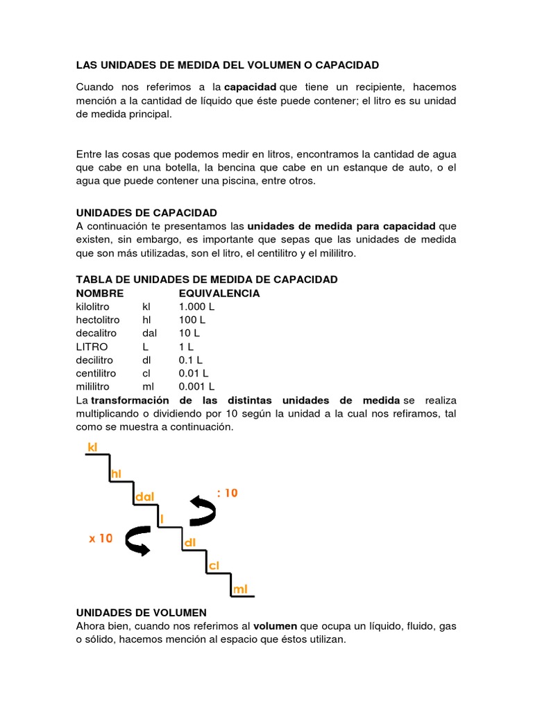 Las Unidades de Medida Del Volumen o Capacidad | PDF | Volumen | Cantidad