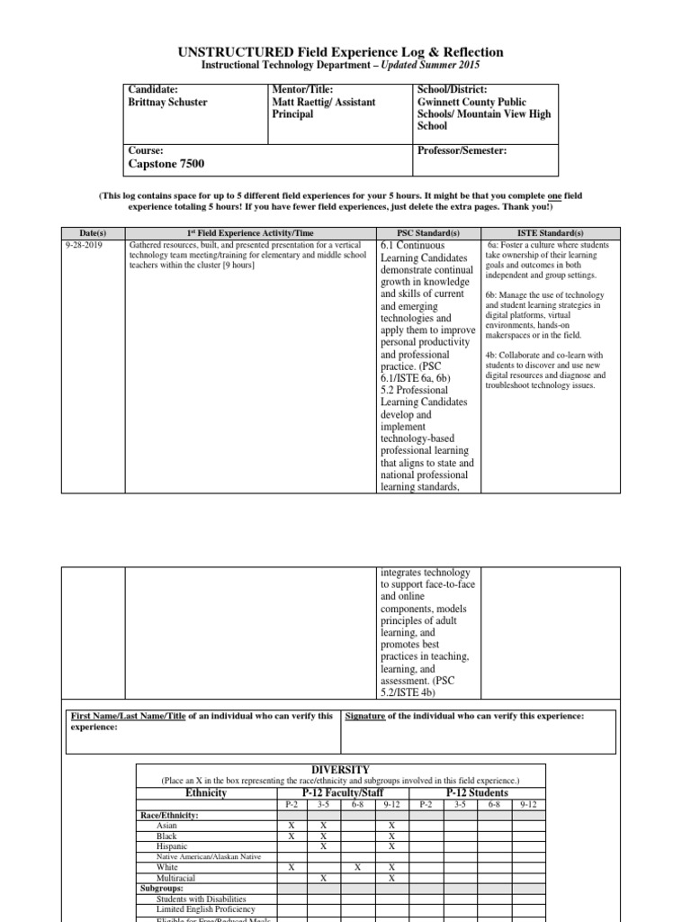 UNSTRUCTURED Field Experience Log & Reflection: Capstone 7500 | PDF ...