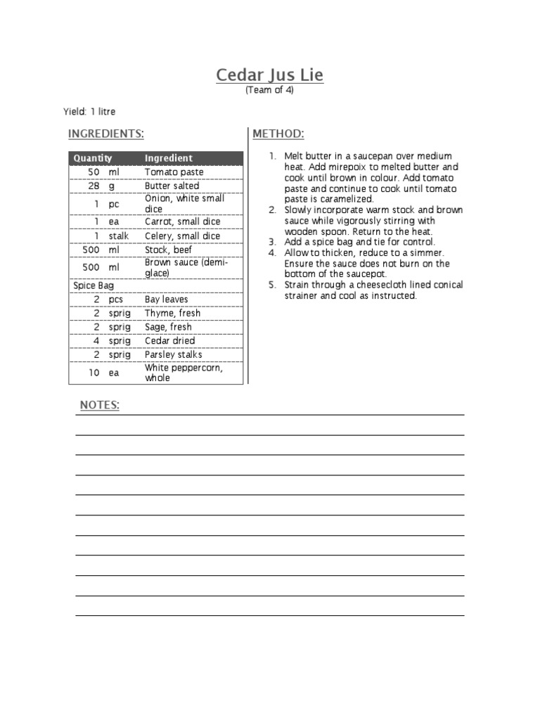 Cedar Jus Lie: Ingredients: Method | Download Free PDF | Butter ...