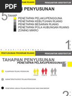 Analisa Program Dan Kebutuhan Ruang Perpus | PDF