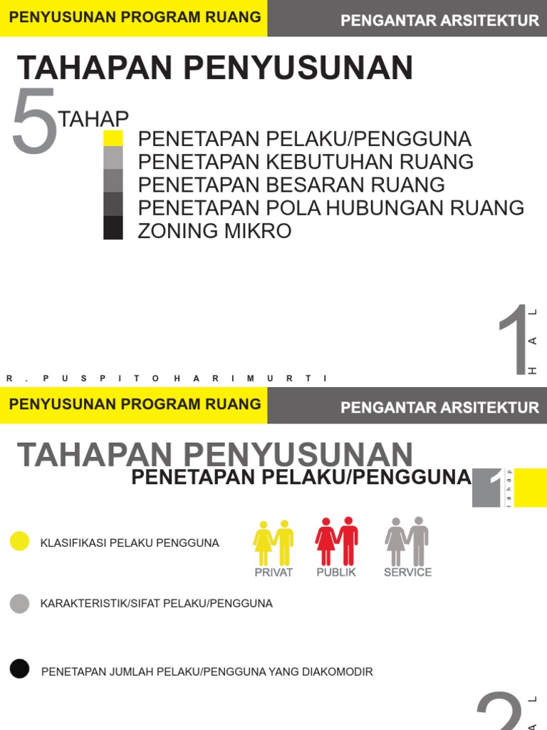 Penyusunan Program Ruang Arsitektur | PDF