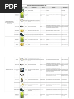 Trabajo de Pbe | PDF | Oxígeno | Química