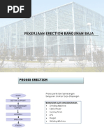 Metode Pelaksanaan Struktur Baja | PDF