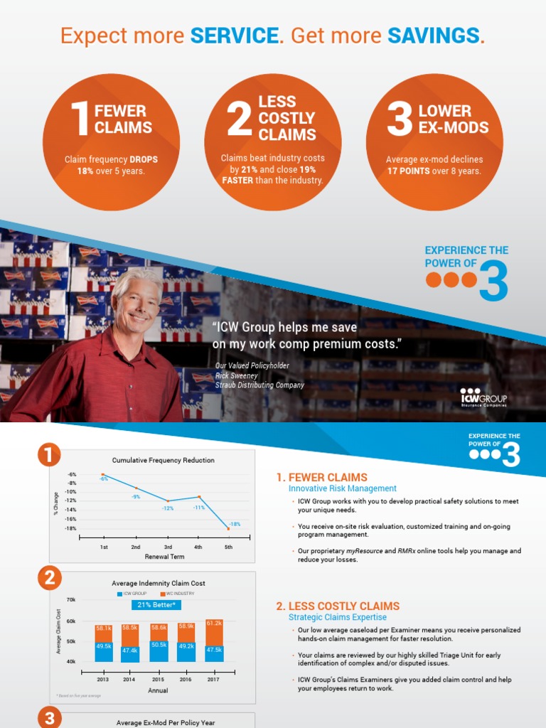 Icw Group Work Comp Experience The Power of 3 | PDF | Insurance | Business