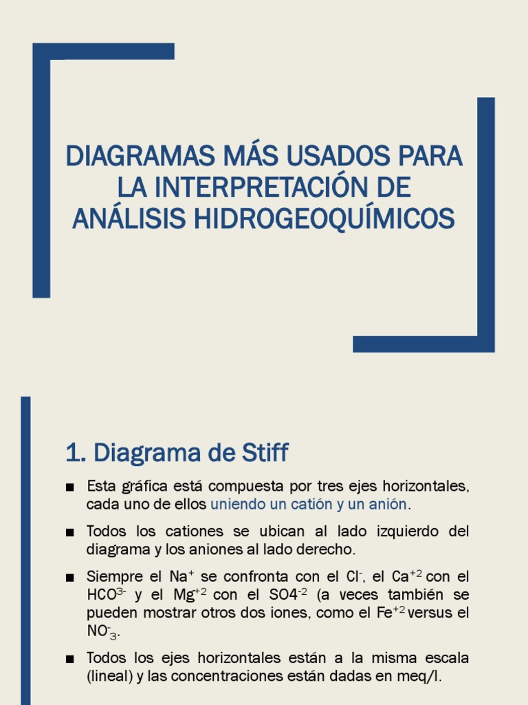 Diagramas de Stiff y Piper en Hidroquímica | PDF | Agua subterránea ...