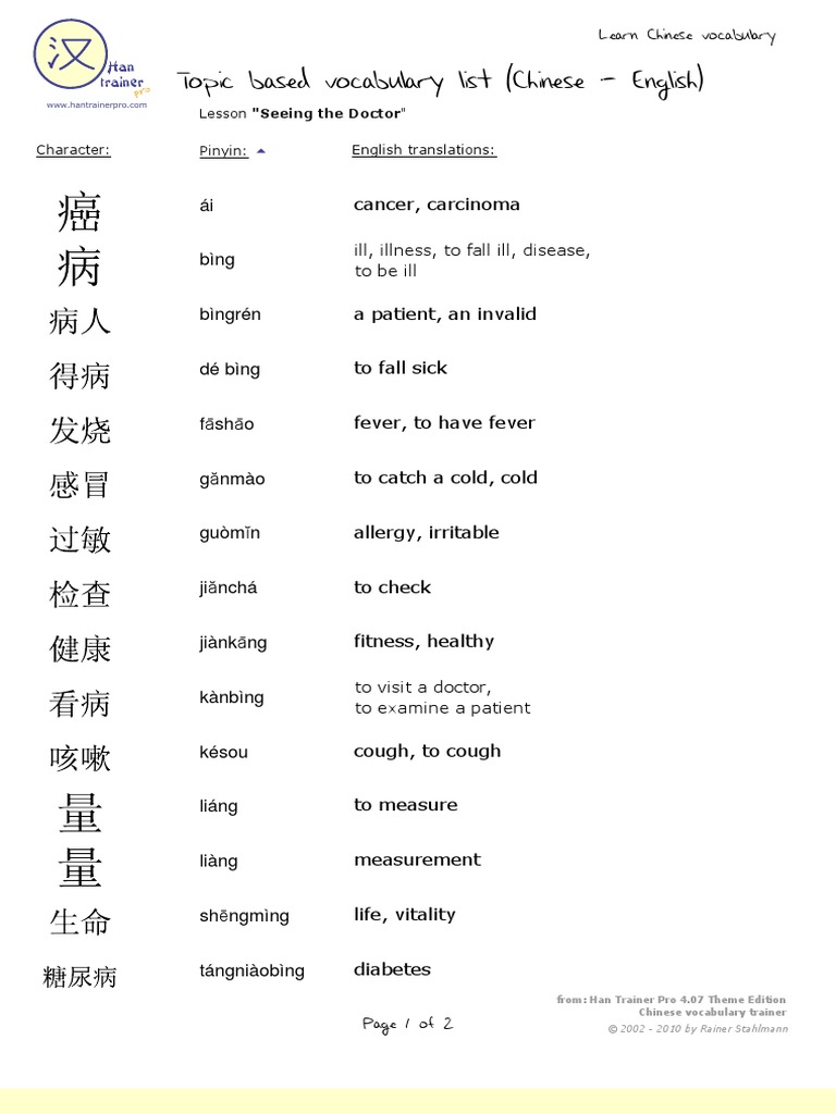 Topic Based Vocabulary List (Chinese - English) : Ill, Illness, To Fall ...