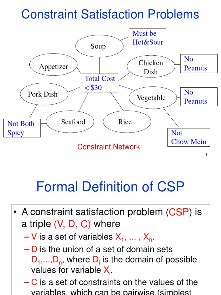 Constraint Satisfaction Problems: Soup Chicken Dish Appetizer | PDF | Theoretical Computer ...