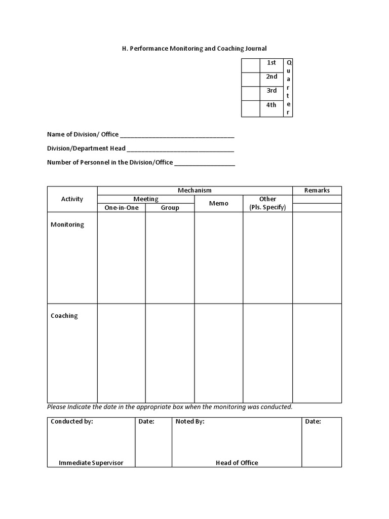 Performance Monitoring and Coaching | PDF | Business