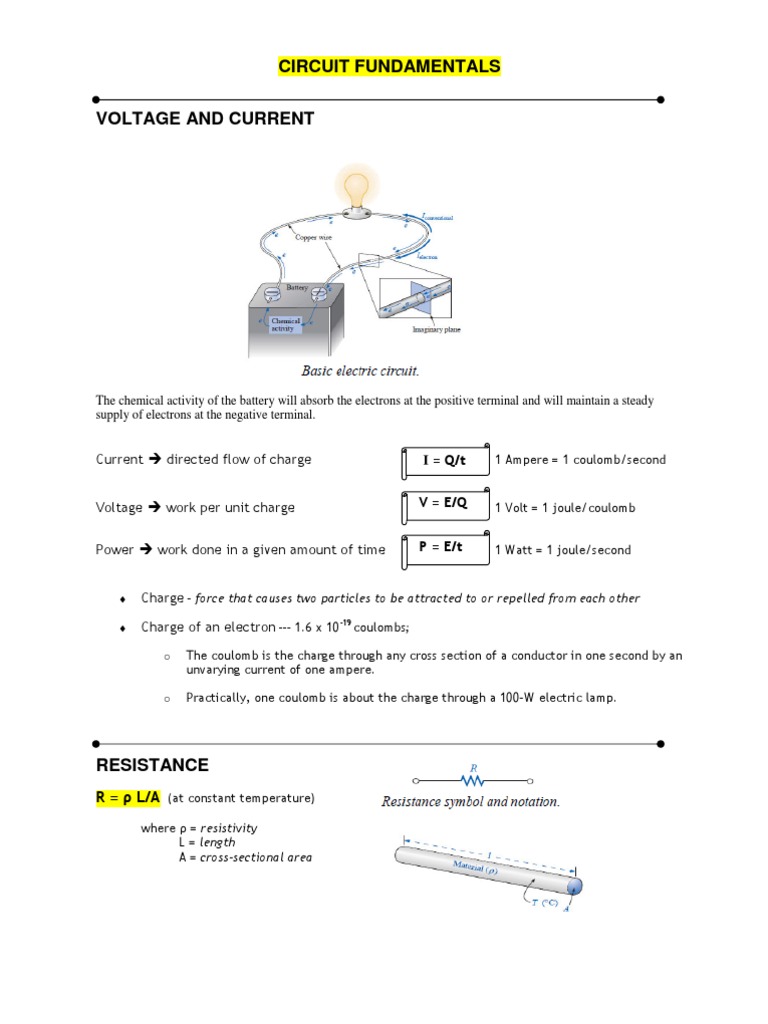 Electricity Fundamental Equations | PDF | Electrical Resistance And ...