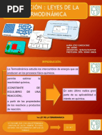 Infografía de las Leyes de la Termodinámica | PDF