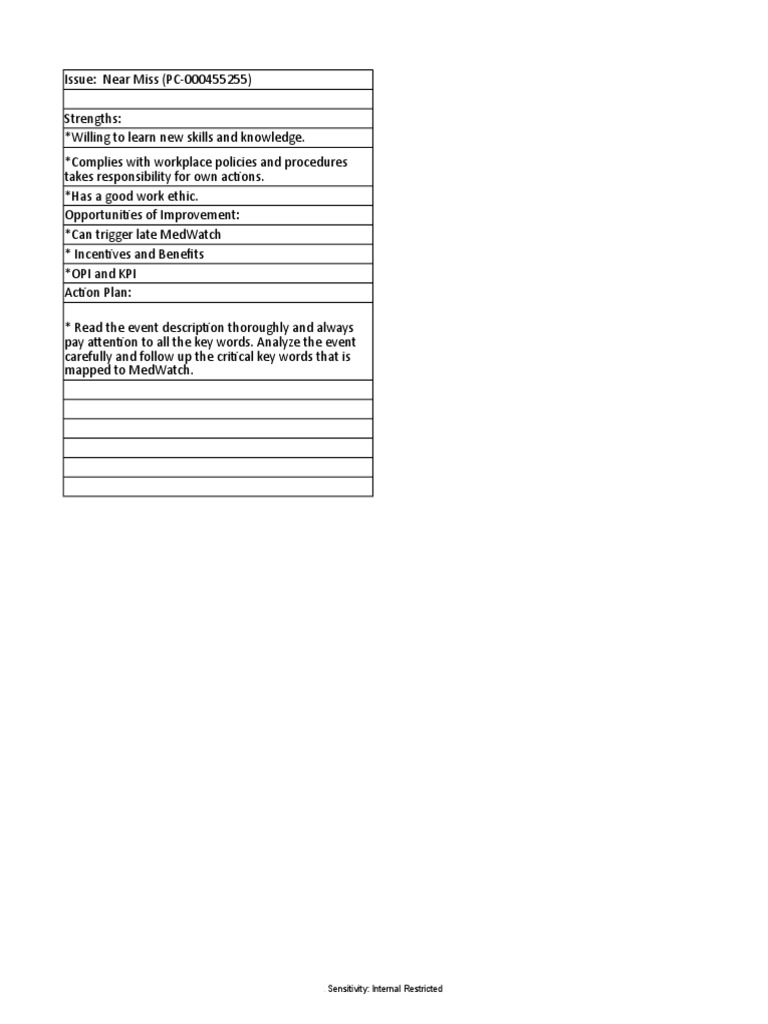 Sensitivity: Internal Restricted | PDF