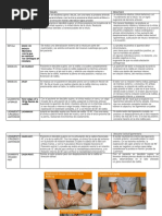 Pruebas de Bostezo en Rodilla | PDF | Rodilla | Medicina CLINICA