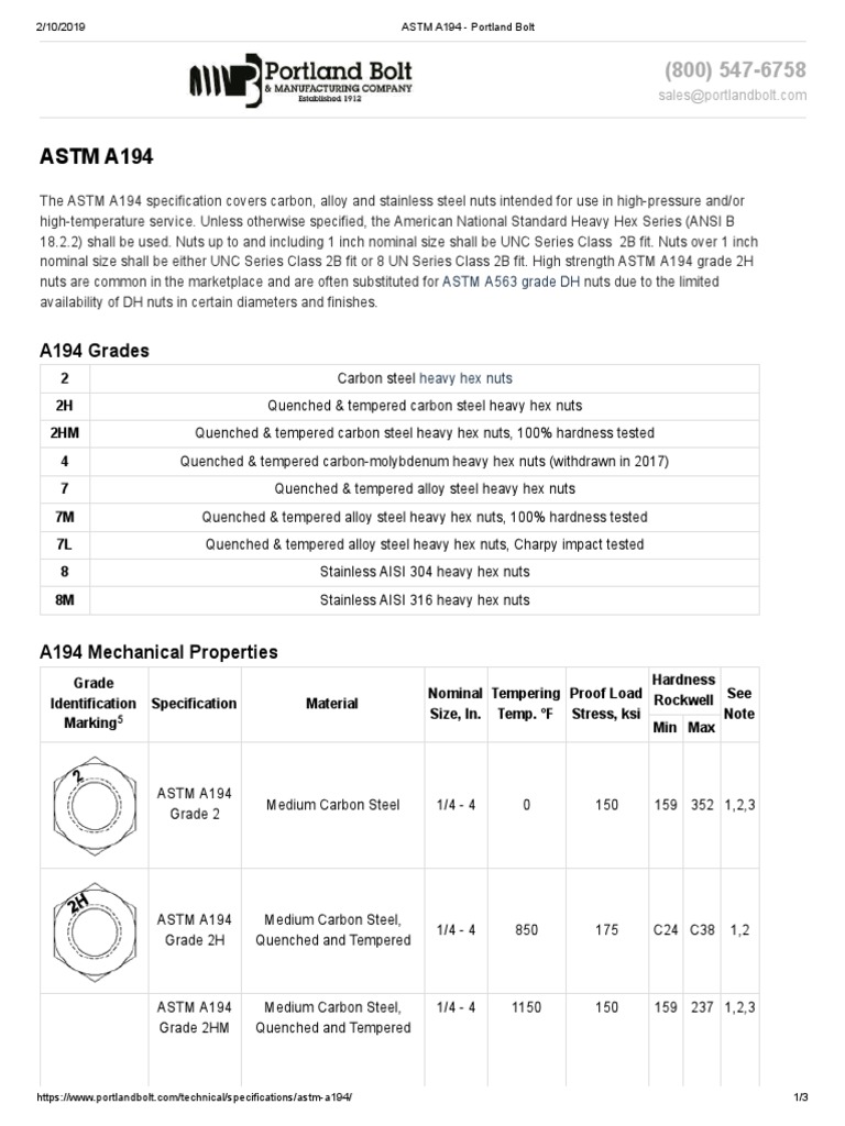 ASTM A194 - Portland Bolt | PDF | Screw | Nut (Hardware)