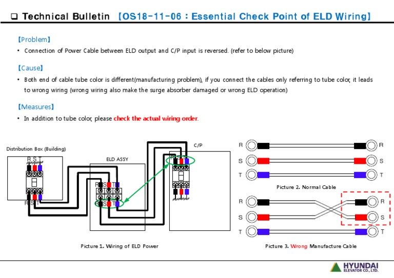 ELD Cable Wiring Correction Guide | PDF