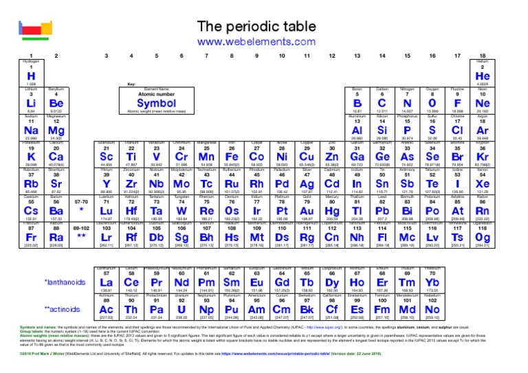 Periodic Table Webelements 2019 06 22 PDF | PDF | Chemical Elements ...