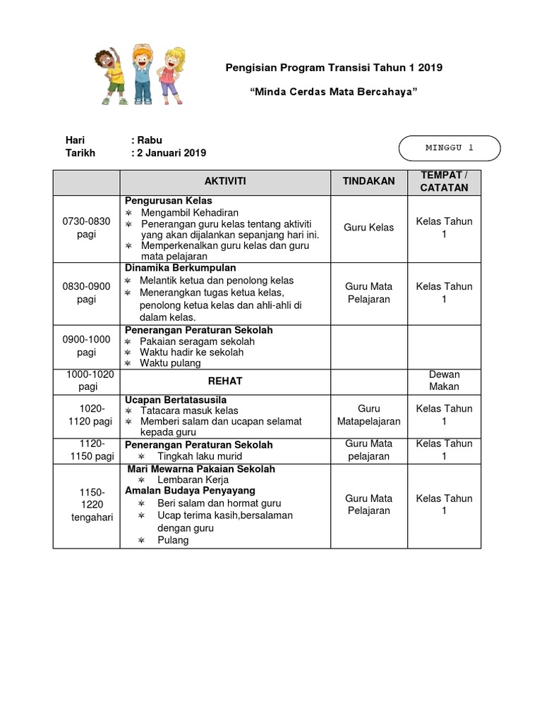 Pengisian Program Transisi | PDF
