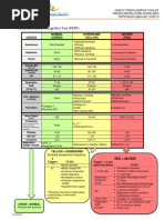 Ofras Obstetric Fall Risk Tool Development Pdf Clinical Trial