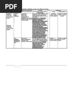 Brief Confusion Assessment Method (bCAM) : Instruction Manual v1 | PDF ...