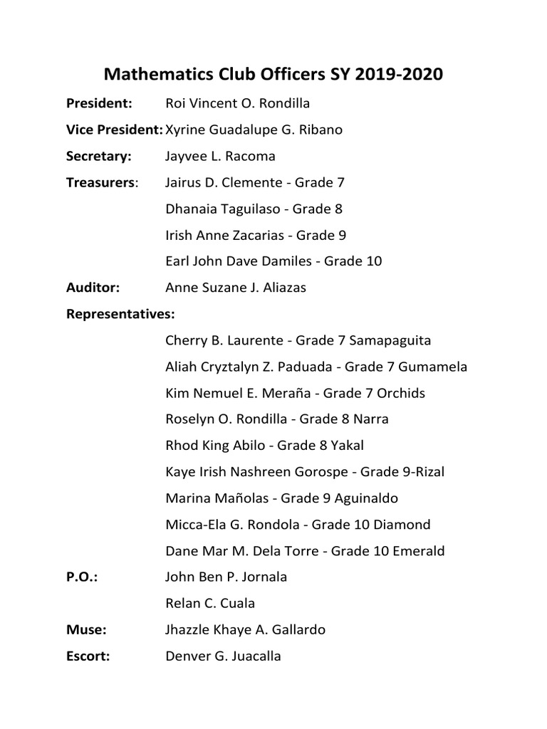Mathematics Club Officers SY 2019 | PDF