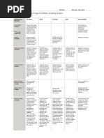 Interactive Student Notebook Rubric | PDF | Business