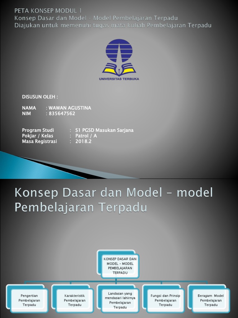 Peta Konsep Modul 1 Pembelajaran Terpadu | PDF