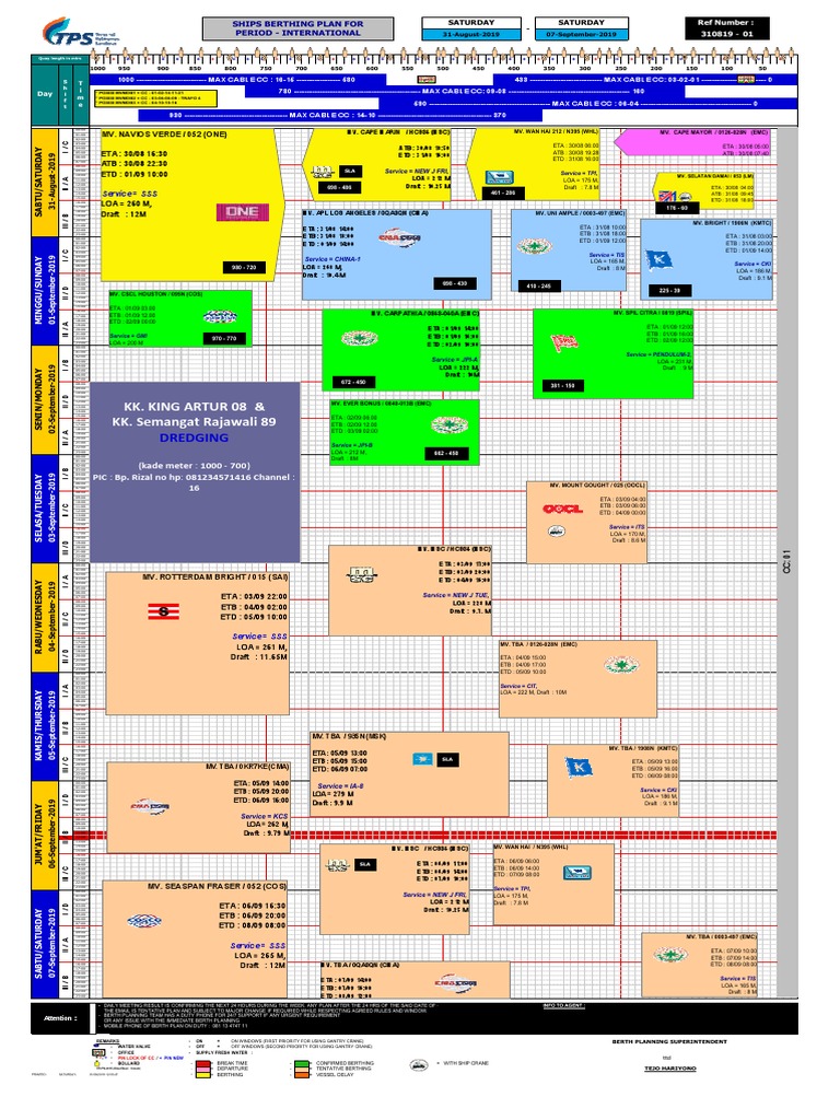Ships Berth Plan 310819 | PDF | Shipping