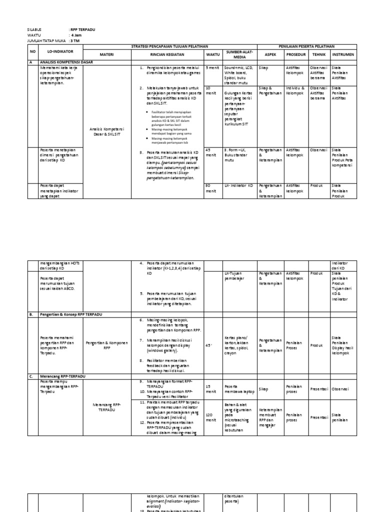Silabus Pelatihan RPP Jsit-Edit | PDF | Komputer