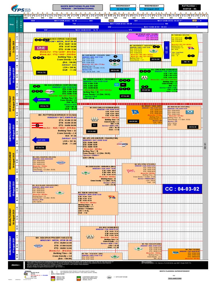 Ships Berth Plan 310719 | PDF