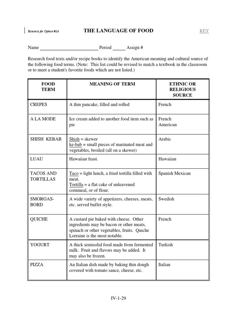 Language of Food Key | PDF