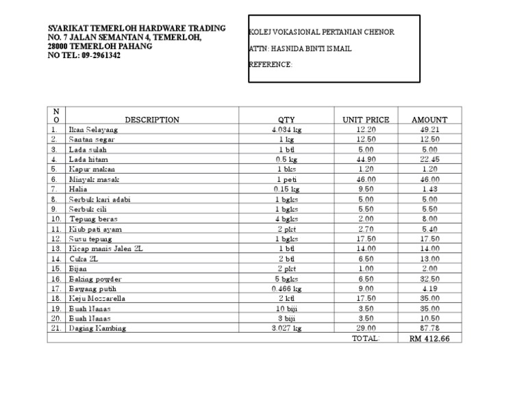 Temerloh Hardware Trading Invoice | PDF