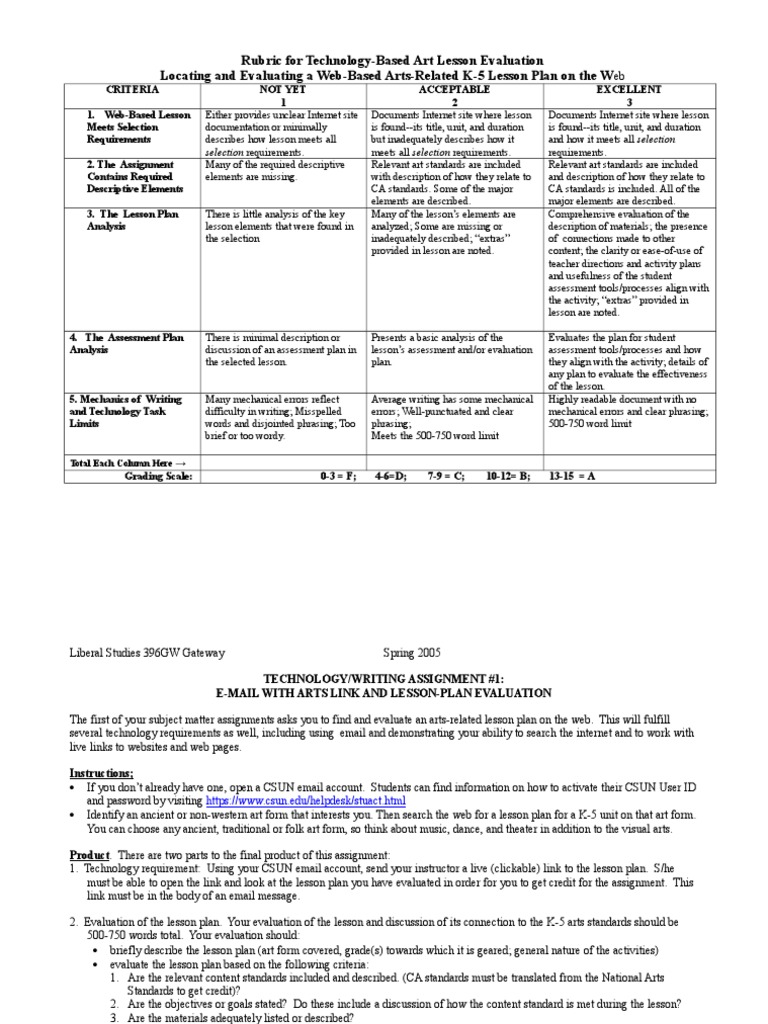 Evaluating a Web-Based K-5 Lesson Plan on Cave Painting Art | PDF ...