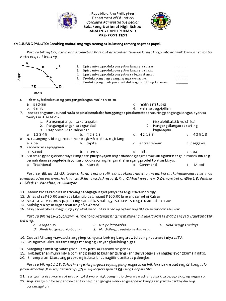 Ap 9 Second Quarter Test | PDF