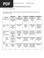 LSU 459 Dining Hall Menu for Oct 15 | PDF | Spanish Cuisine | Roasting