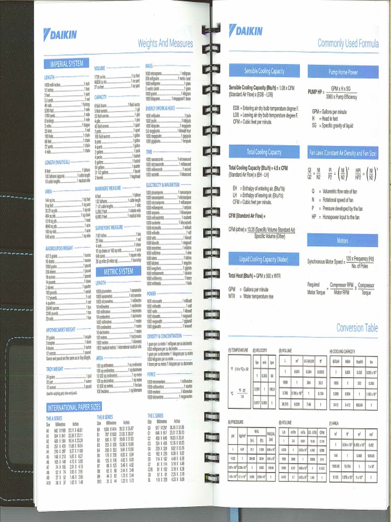 ACMV Commonly Used Formulas | PDF
