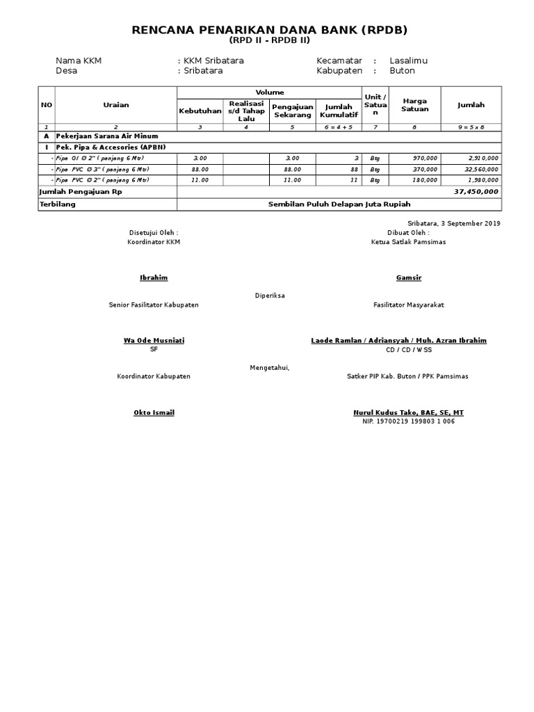 Rencana Penarikan Dana Bank (Rpdb): Nama KKM: KKM Sribatara Kecamatan ...