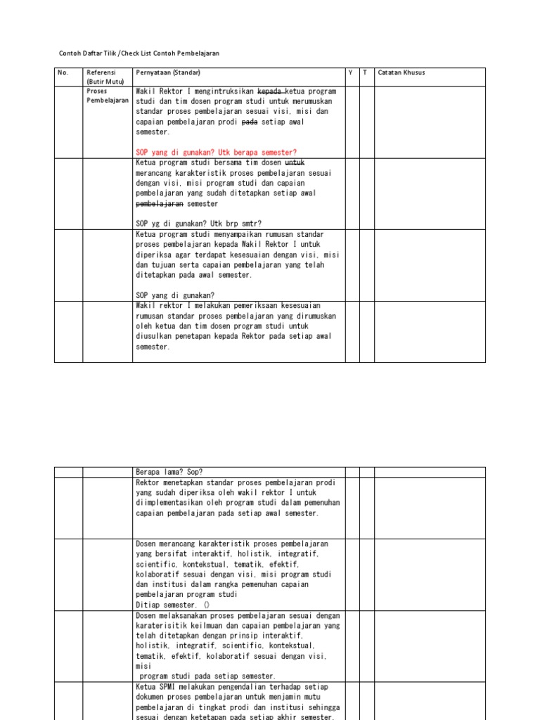 Contoh Daftar Tilik | PDF