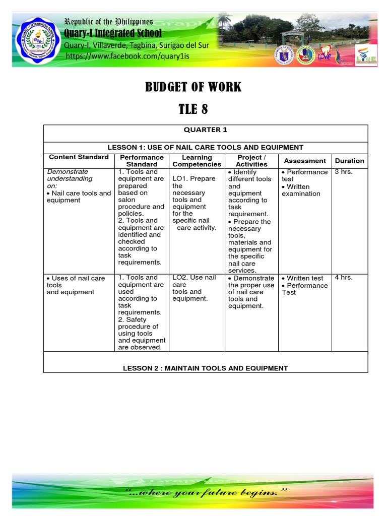 Budget of Work | PDF | Occupational Safety And Health | Sewing