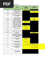 CSR Matrix (Example Only) | PDF | Packaging And Labeling | Audit