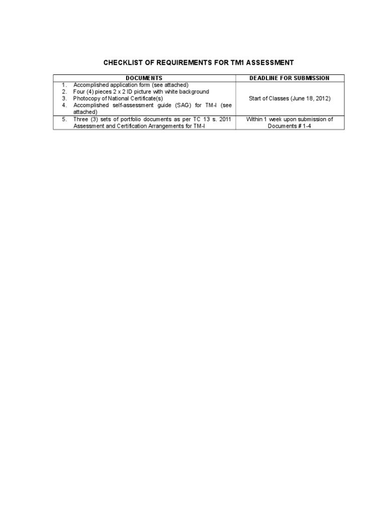 Checklist of Requirements For TM1 Assessment | PDF