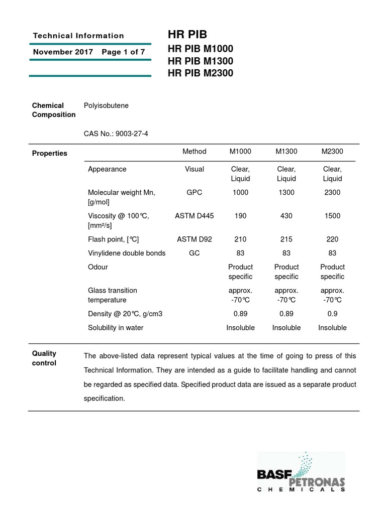BPC - HR Pib - Final - Nov 17 | PDF | Motor Oil | Polyethylene