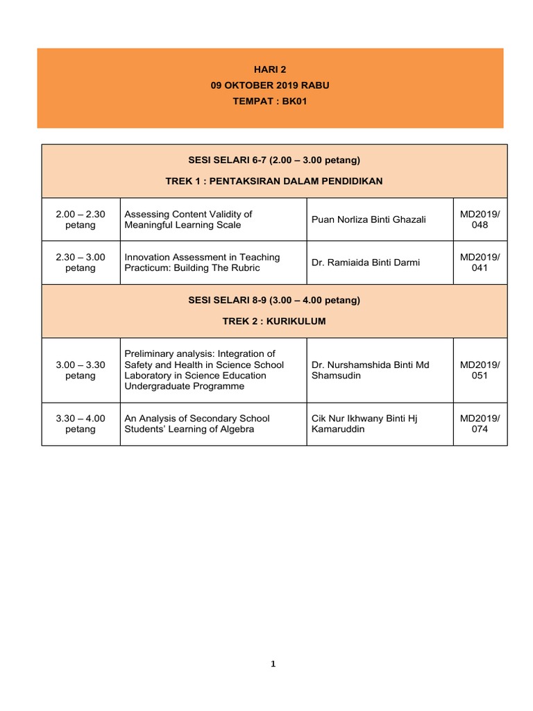 Sesi Selari Day 2 09102019 | PDF | Cognition | Psychological Concepts