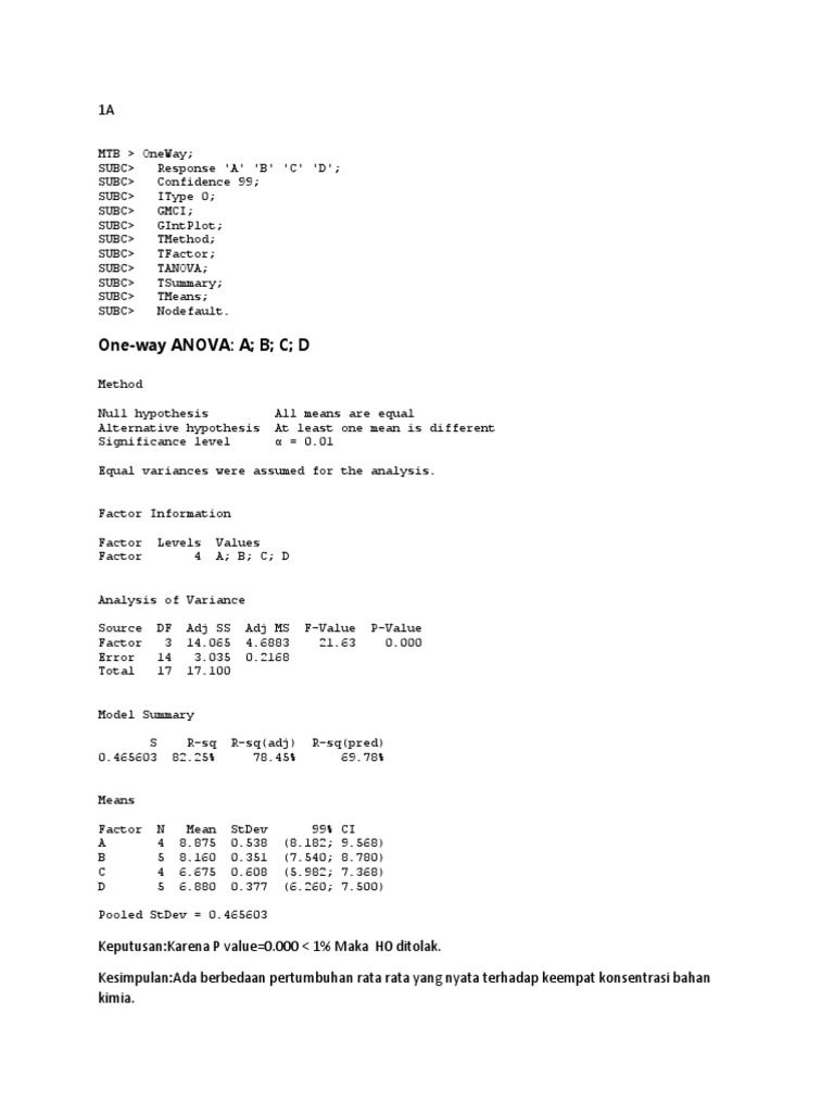 One-Way ANOVA: A B C D | PDF | Teaching Methods & Materials | Technology & Engineering