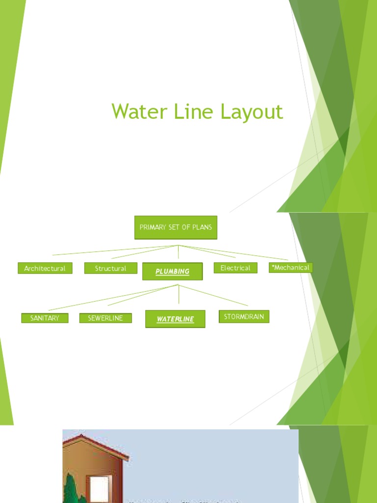 Water Line Layout Plans Overview | PDF